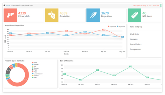 FFL Compliant Bound Book Software for Shooting Ranges and Gun Stores